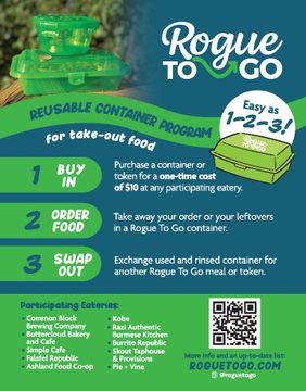 315 E 5th St - 'Marionberry Sour' To Go