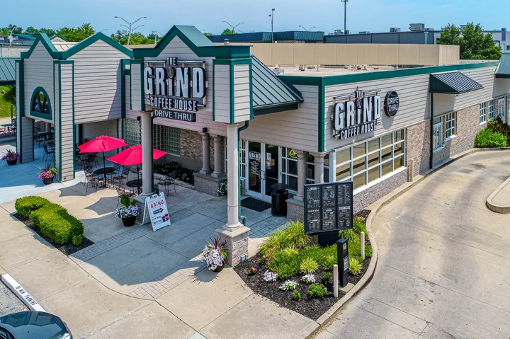 The Grind - Forum