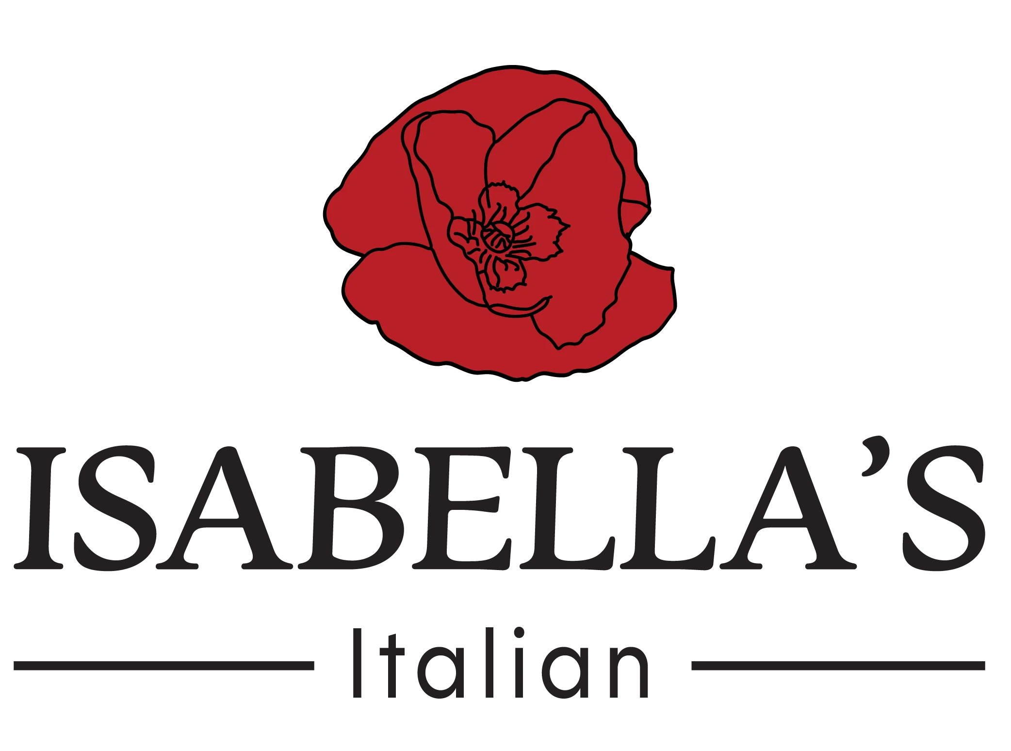 Isabellas Italian | Find a location