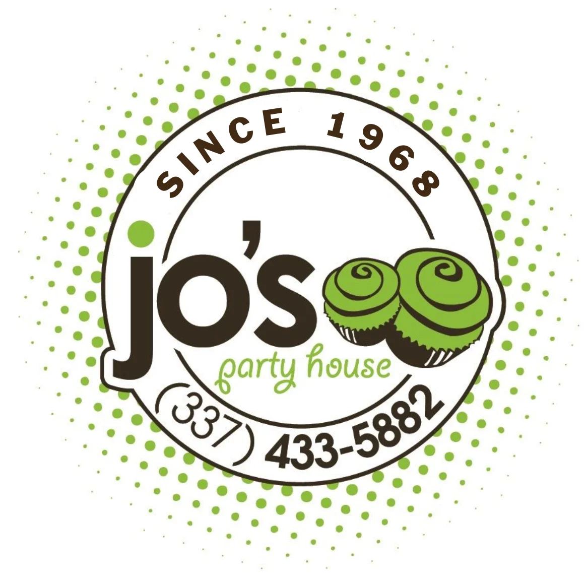 Jo's Party House, Inc