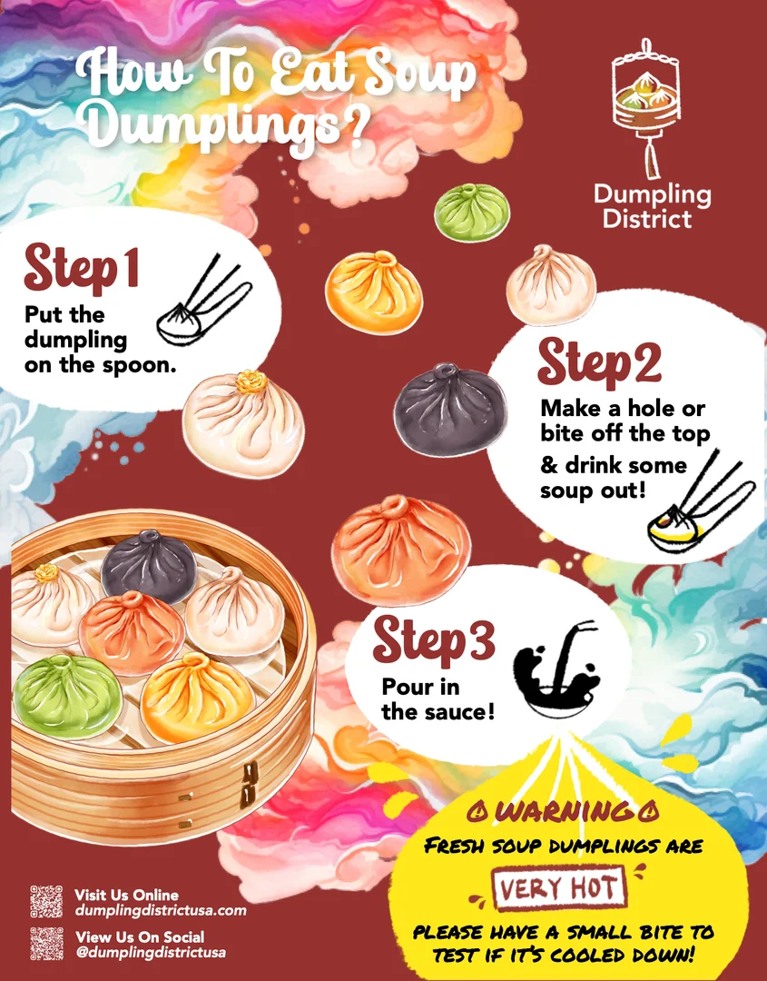 Dumpling District